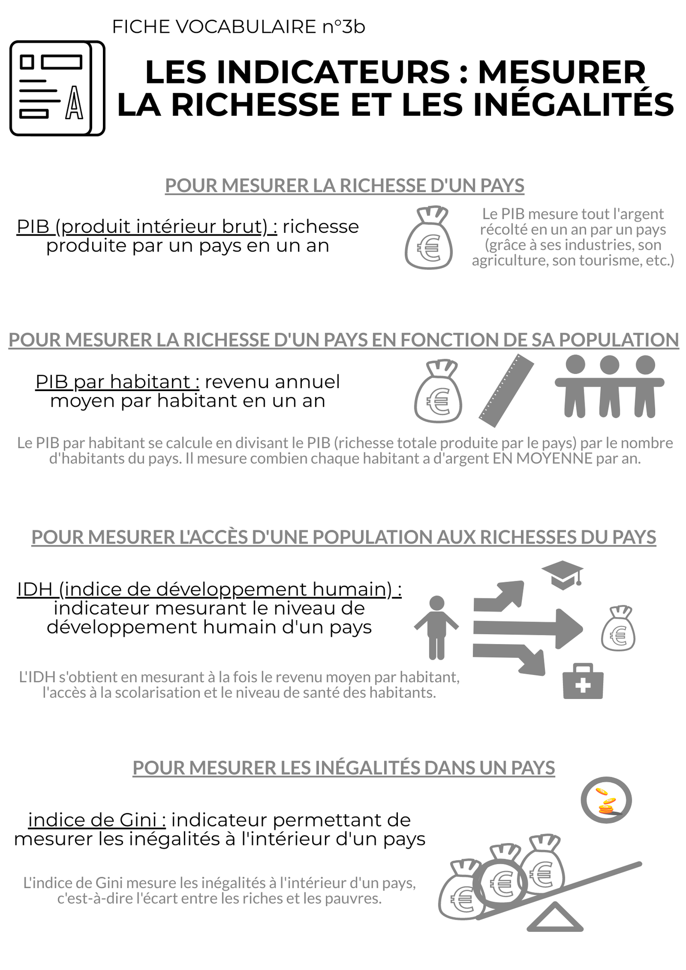 Chapitre n°3 : La répartition de la richesse et de la pauvreté dans le ...
