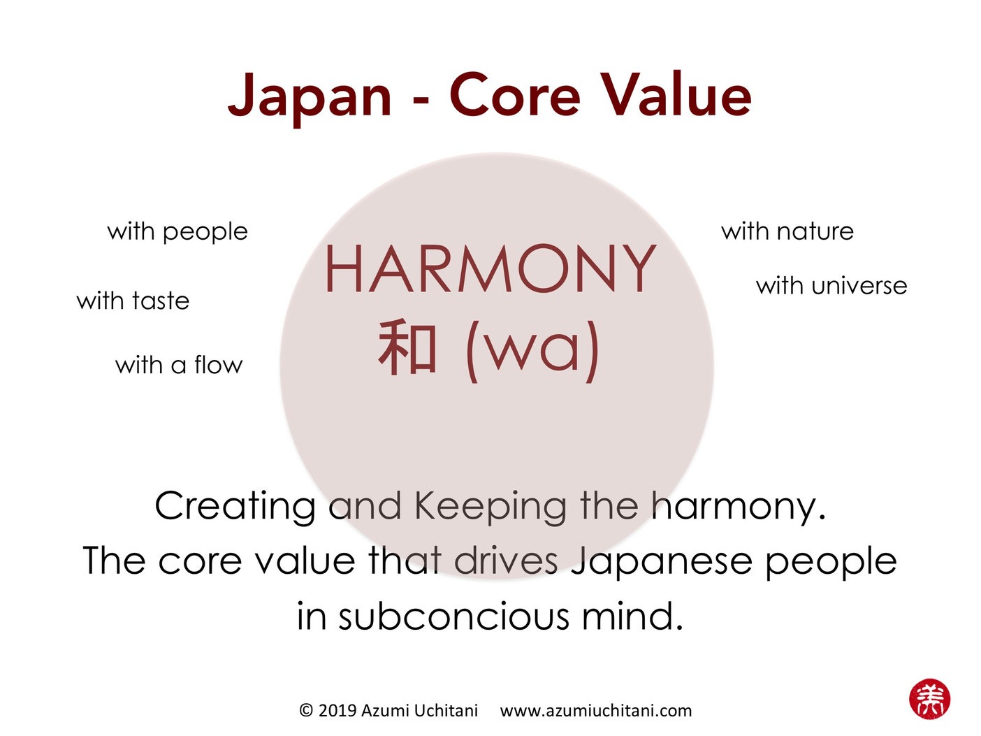 What is Japanese Core Value? - The Japanese Art of Manifesting