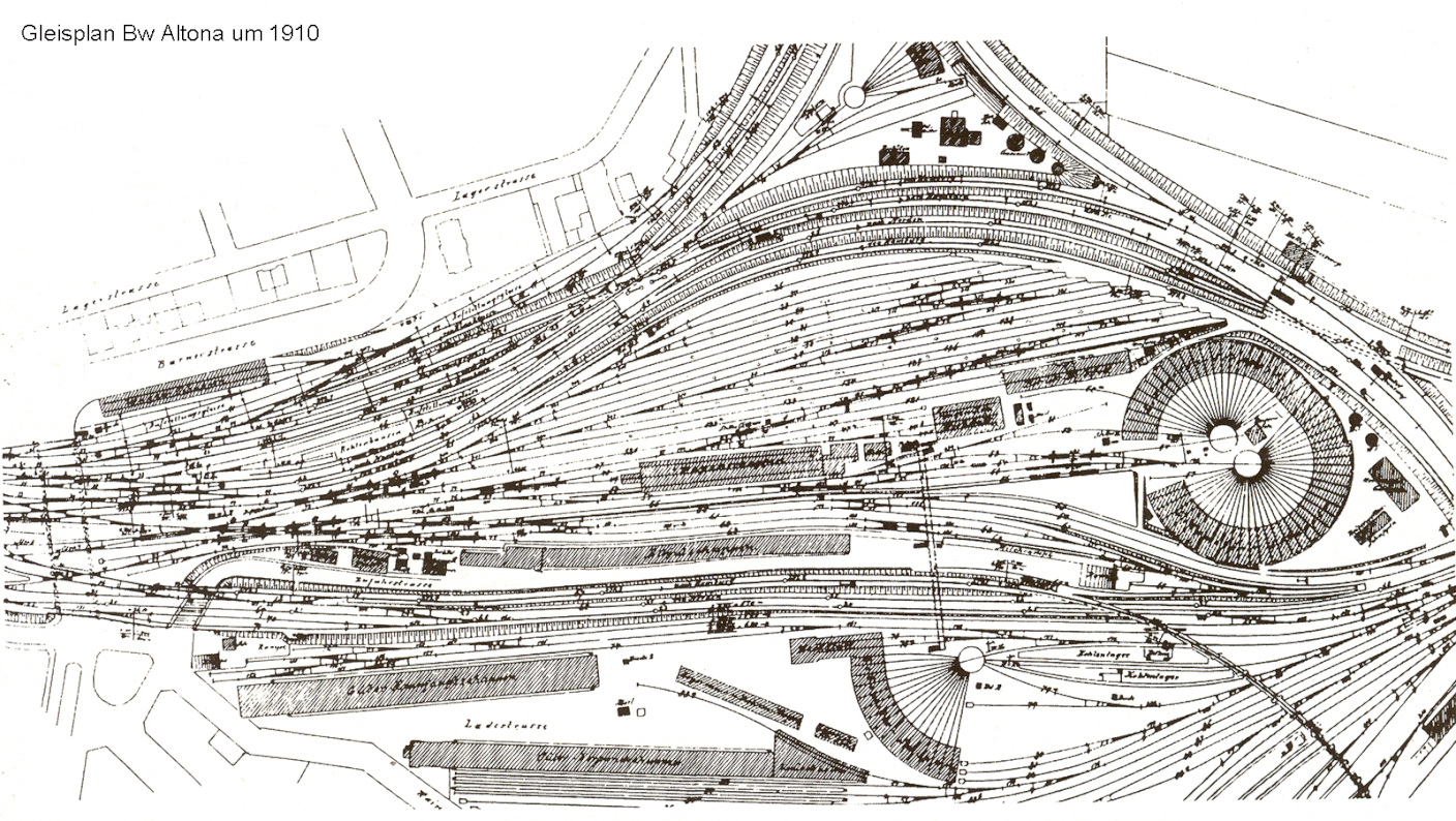 Inspiration - Lokomotiven KPEV