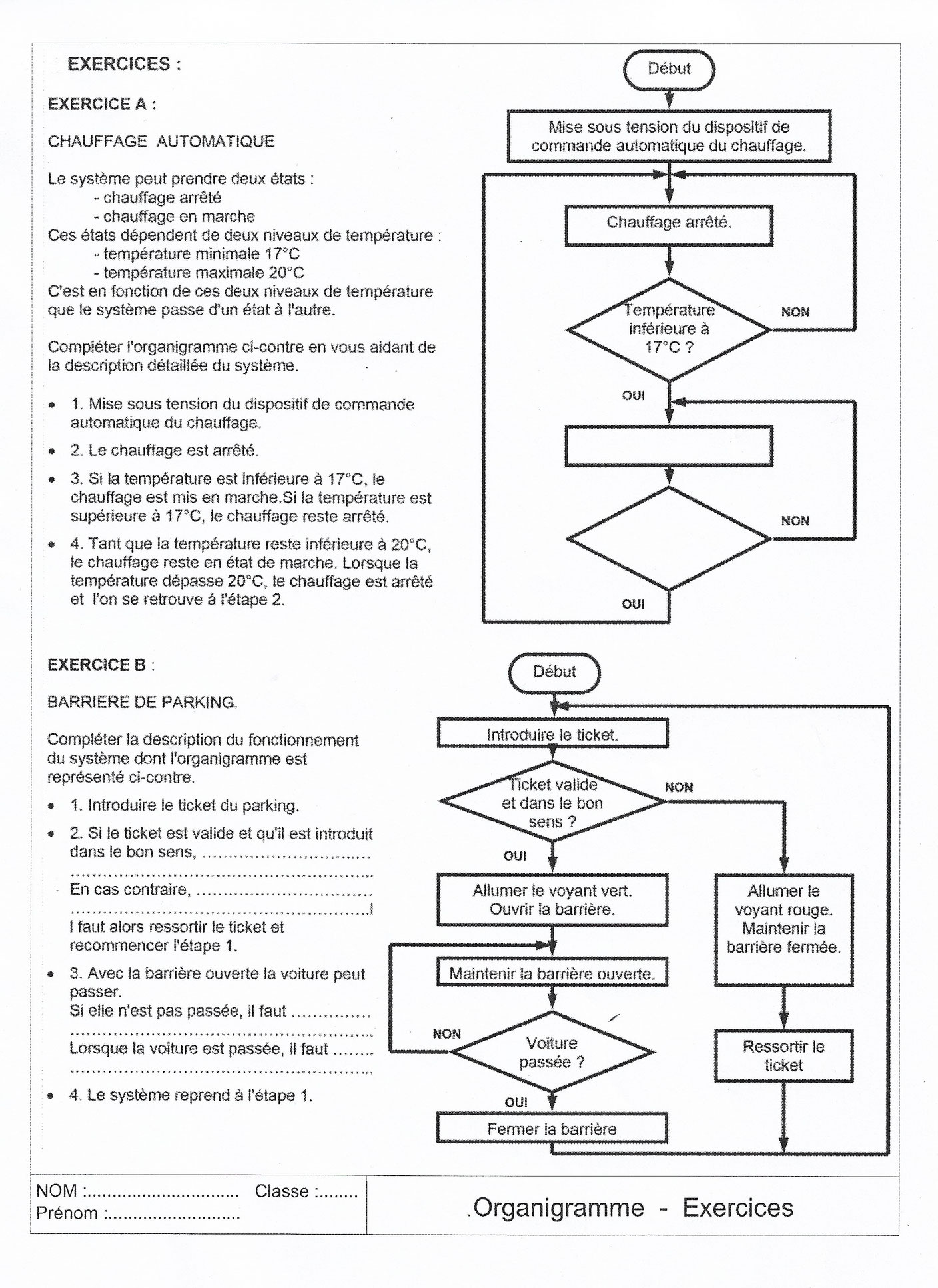 LES ORGANIGRAMMES ou ALGORIGRAMMES et L'ALGORITHME - Technologie ...