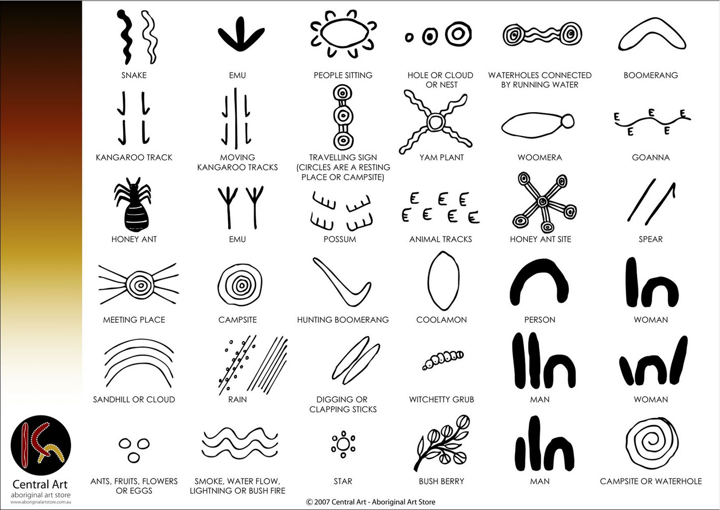 Where We Are In Place And Time Year4 where-we-are-in-place-and-time-year4