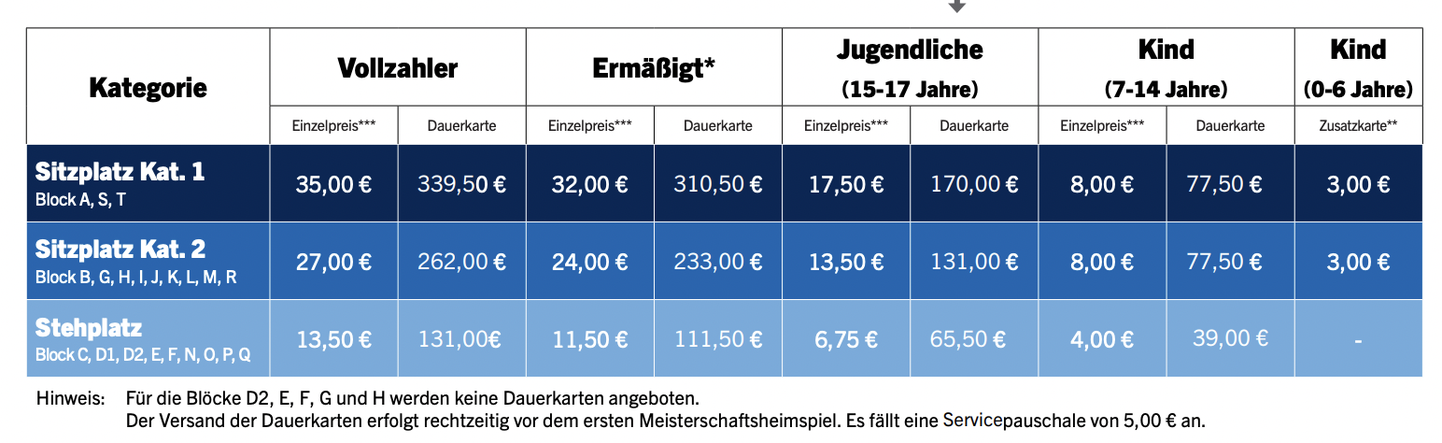 Home Deluxe Arena Paderborn - FanSicht - Dein Blick aufs Spielfeld!