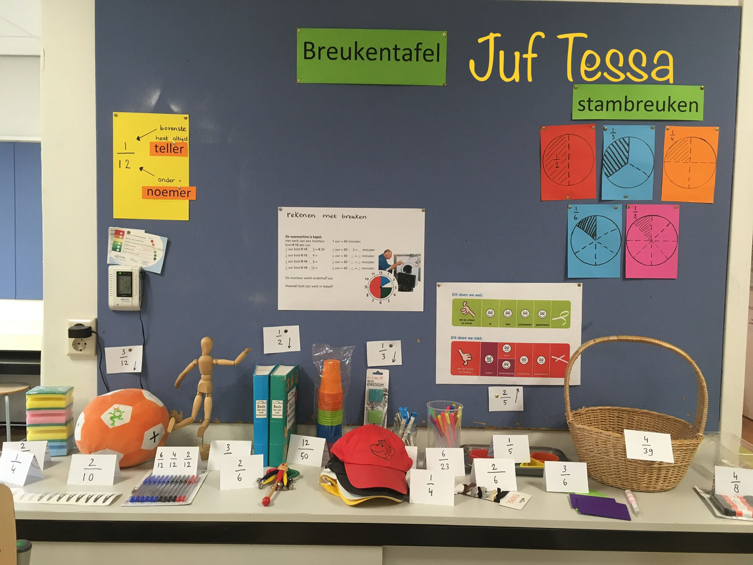 breukentafel - De website van juftessakoot!