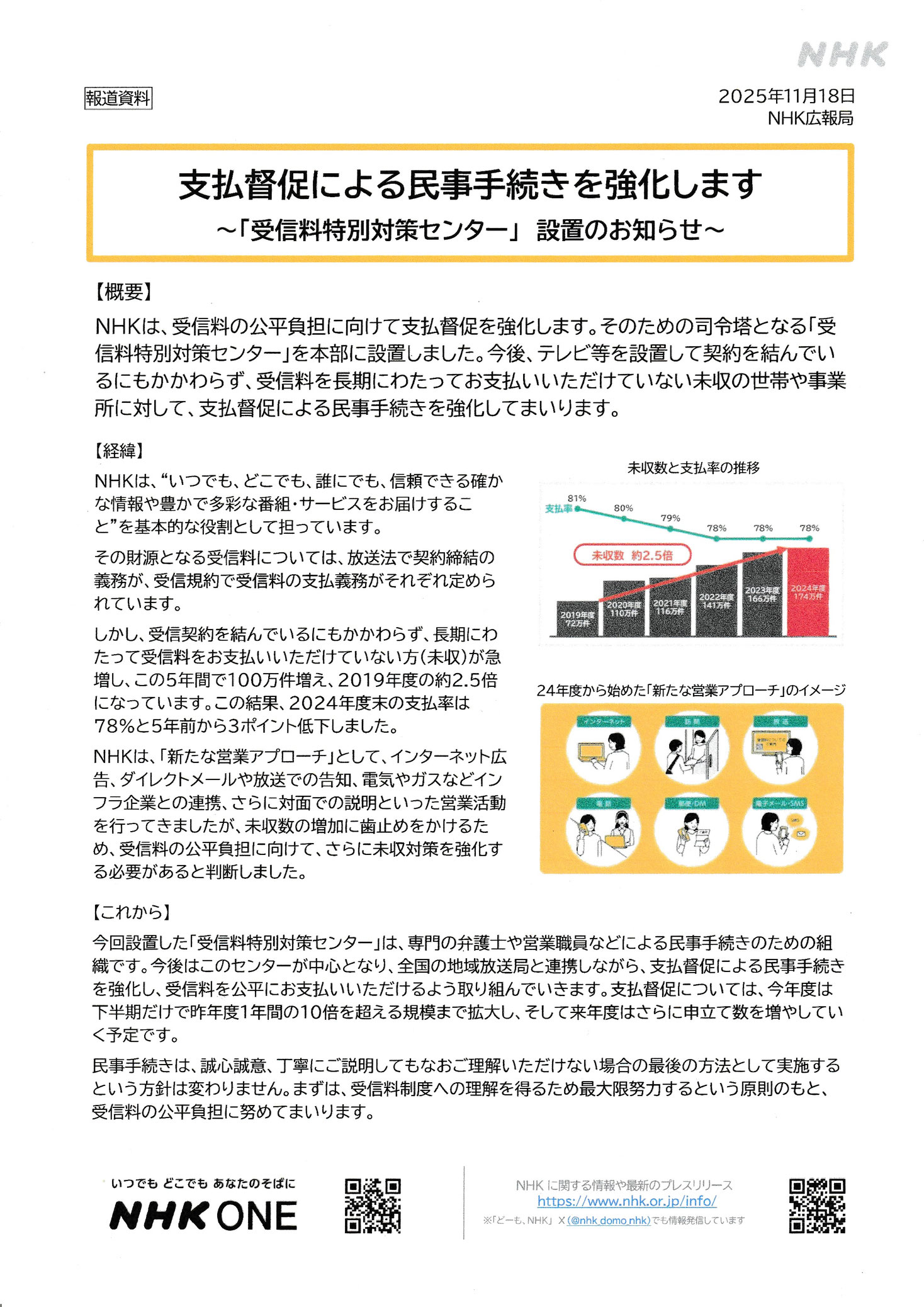 受信料取り立ての支払督促強化 - NHK受信料時効援用センター 請求ストップ