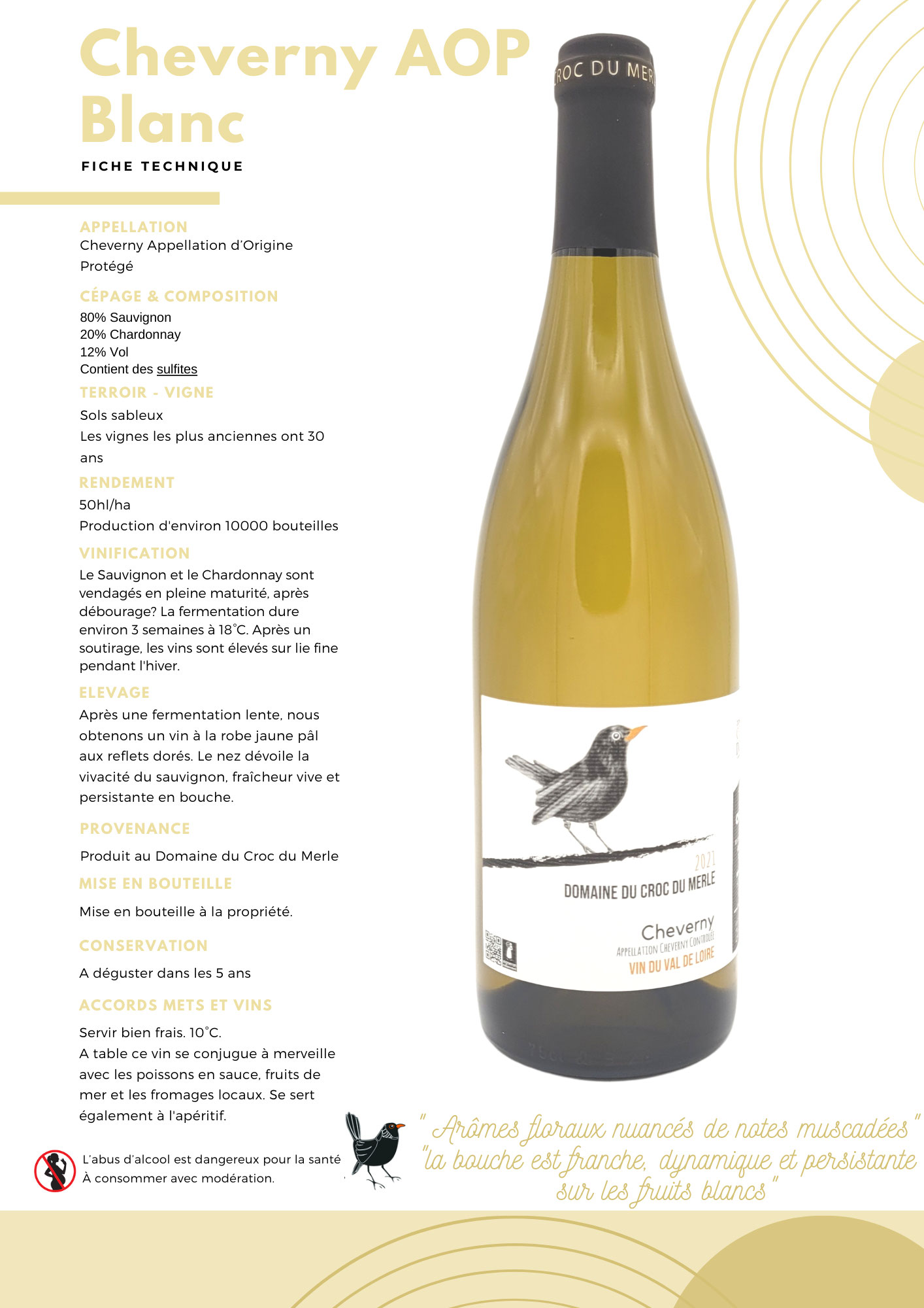 Fiche technique - Cheverny Blanc - Domaine du Croc du Merle