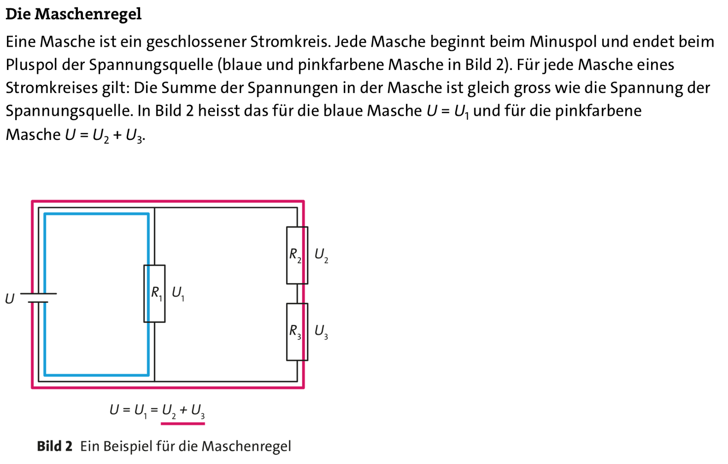 Grundlagenbuch Schulehittnau sbernets Webseite 