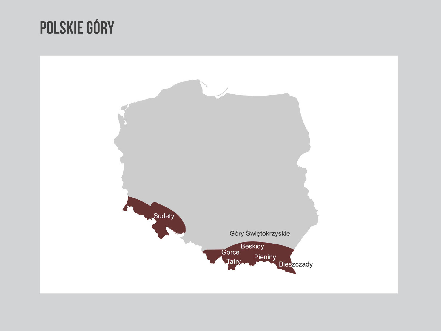 Krainy geograficzne Polski - przyrodalekcje