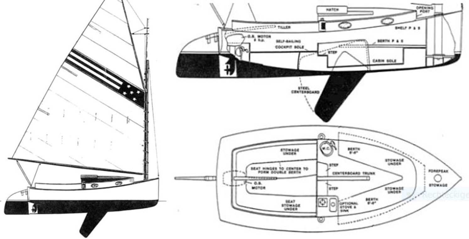 Catboat designers - Catboot Seezunge