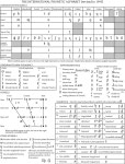 Narrow vs. broad transcription - englishstudiess jimdo page!