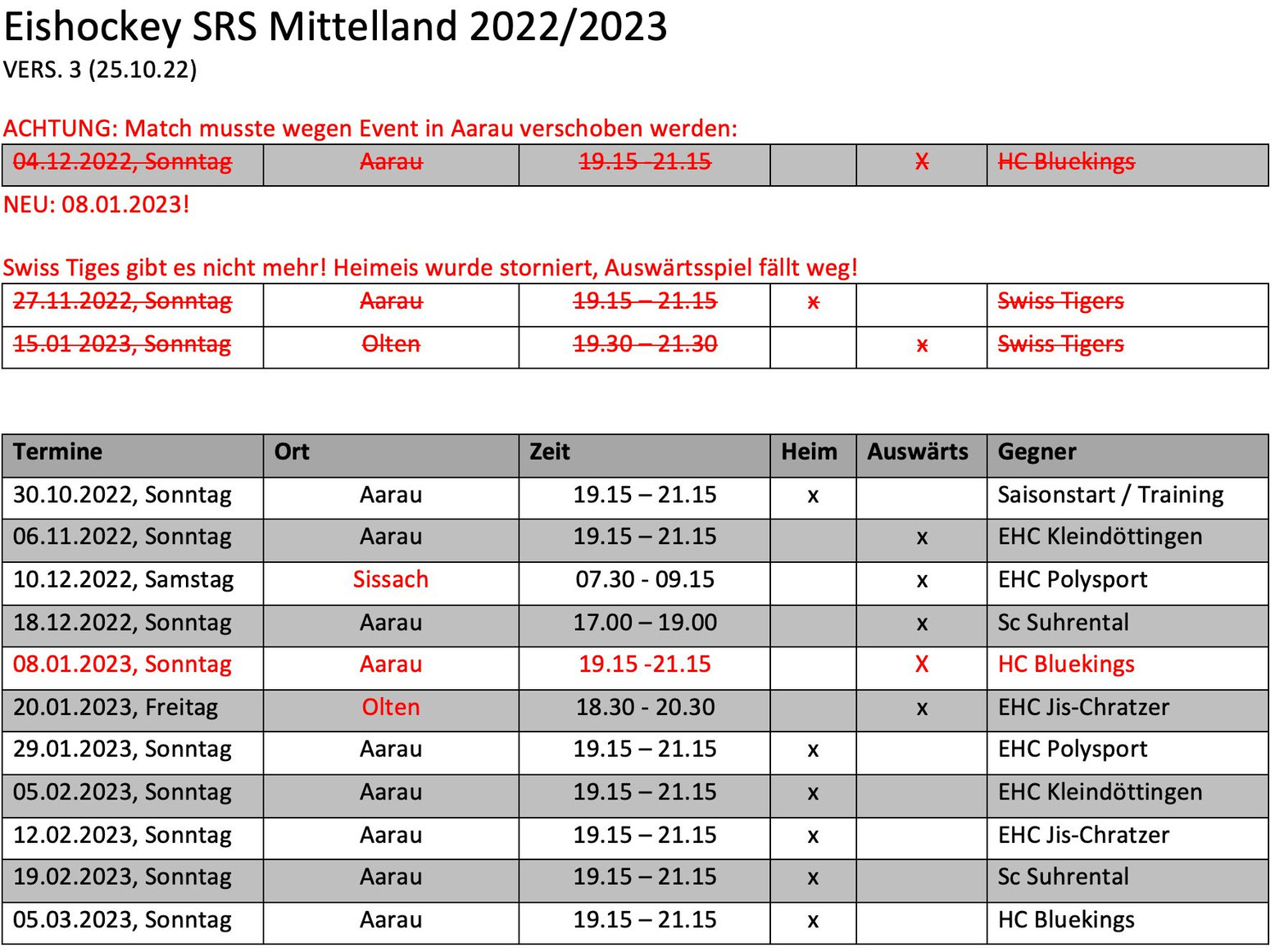 Spielbetrieb - SRS Team Mittelland