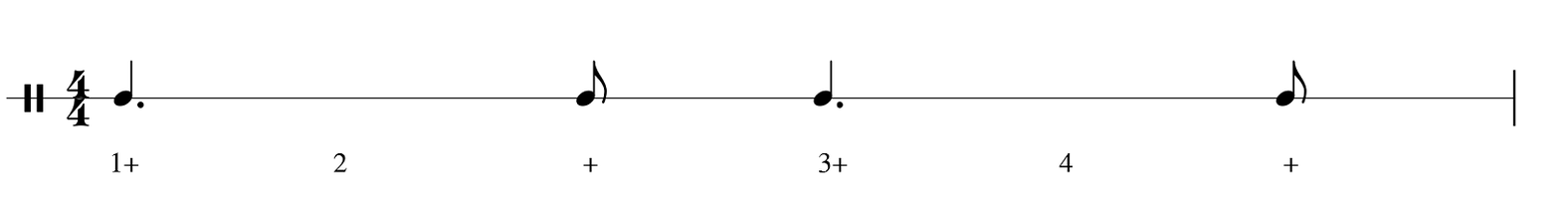 Die punktierte Note verstehen und spielen lernen - Manu Holmer ...