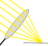 Experimente - Licht und Schatten - Nela forscht - Naturwissenschaft für ...
