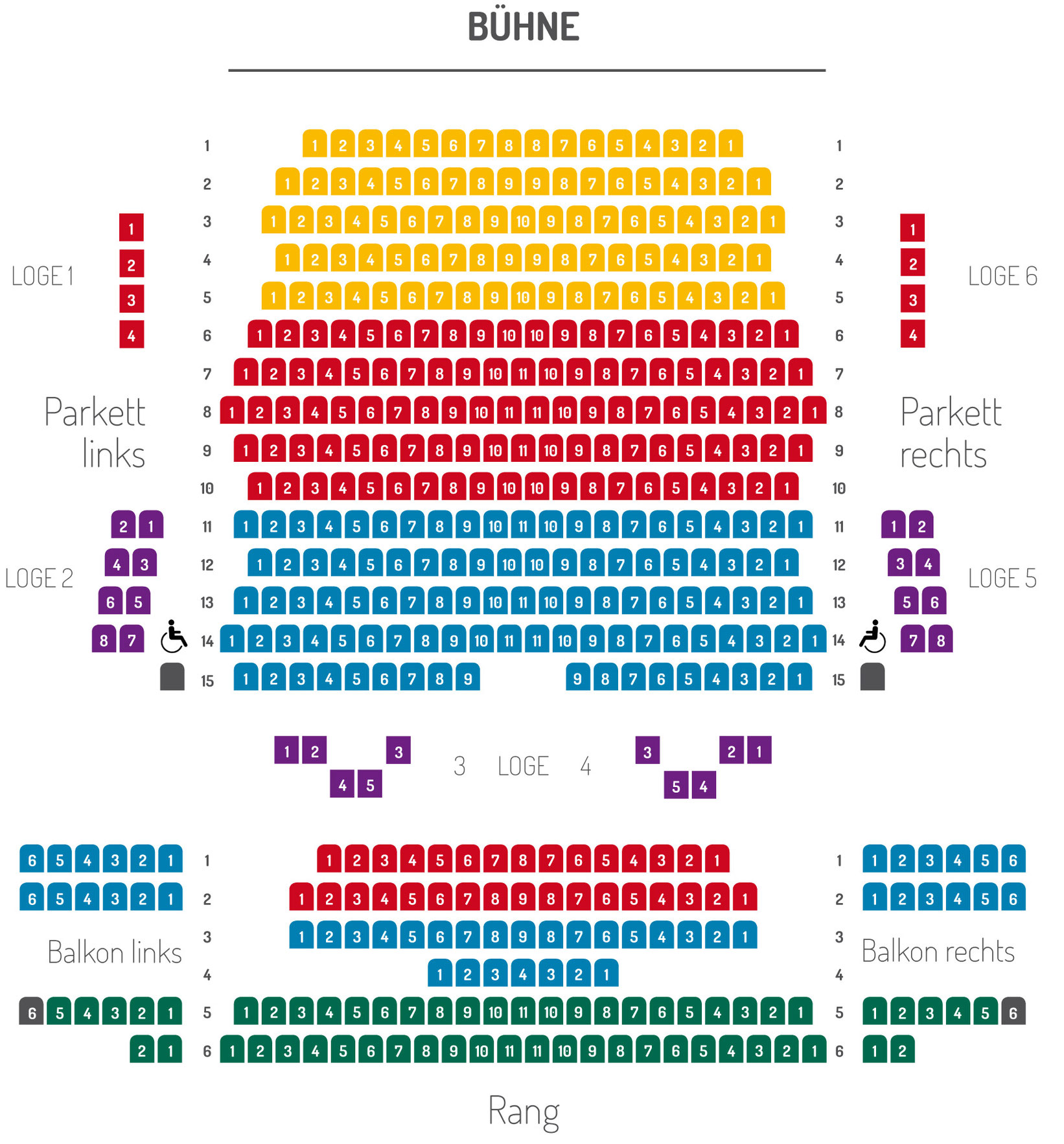 Sitzplan - Stadttheater Bad Hall