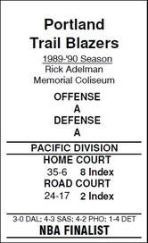 NBA '80s - Darius SPBasketball Base-10