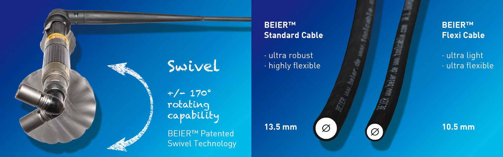 HIGH PERFORMANCE CABLES - BEIER™ High Performance Cables