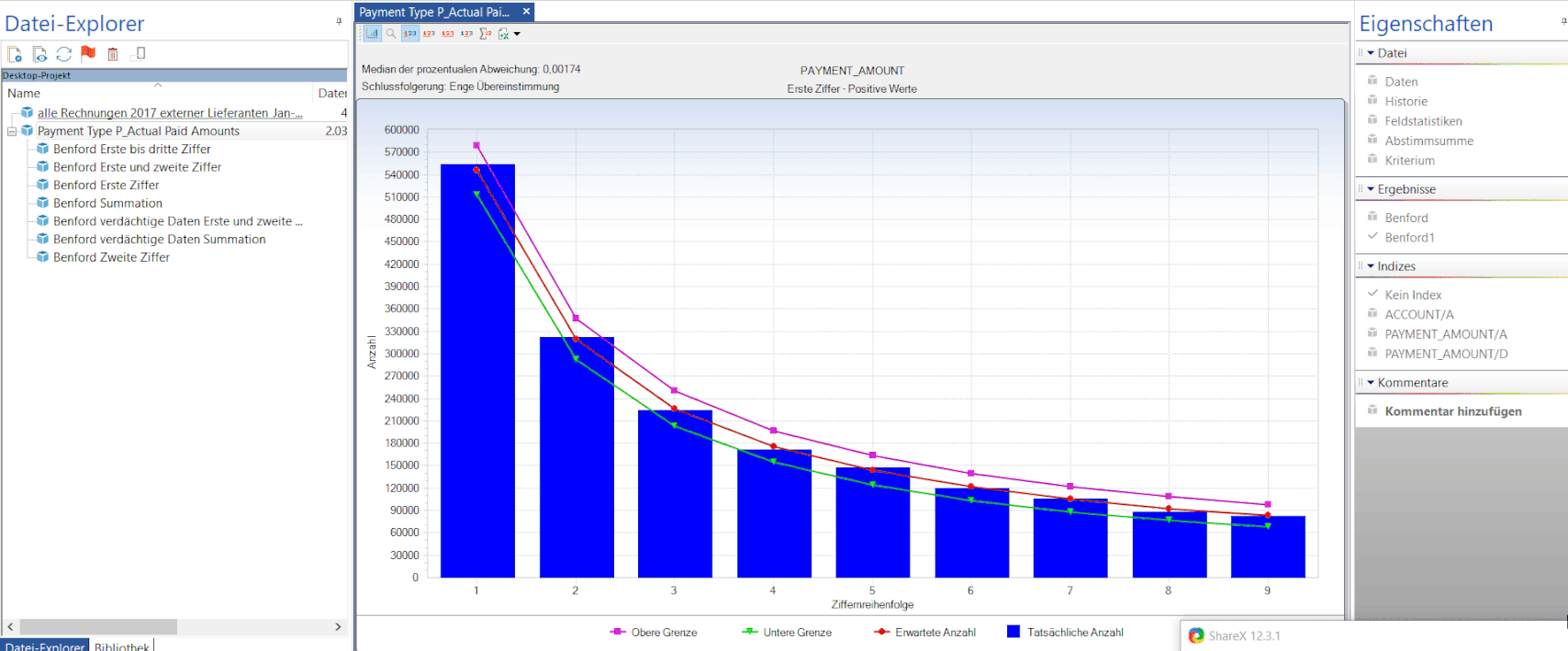 The Benford Analysis for Fraud Analytics - Themis Analytics and ...