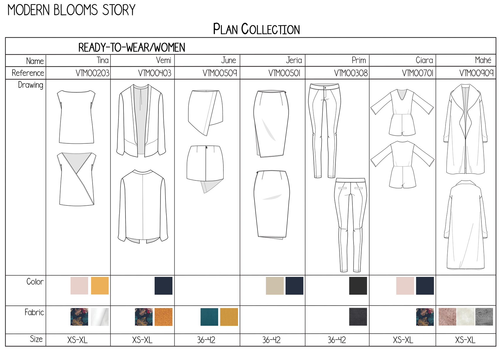 DESSINS INFORMATISES ET PLAN DE COLLECTION - Site de chanclara