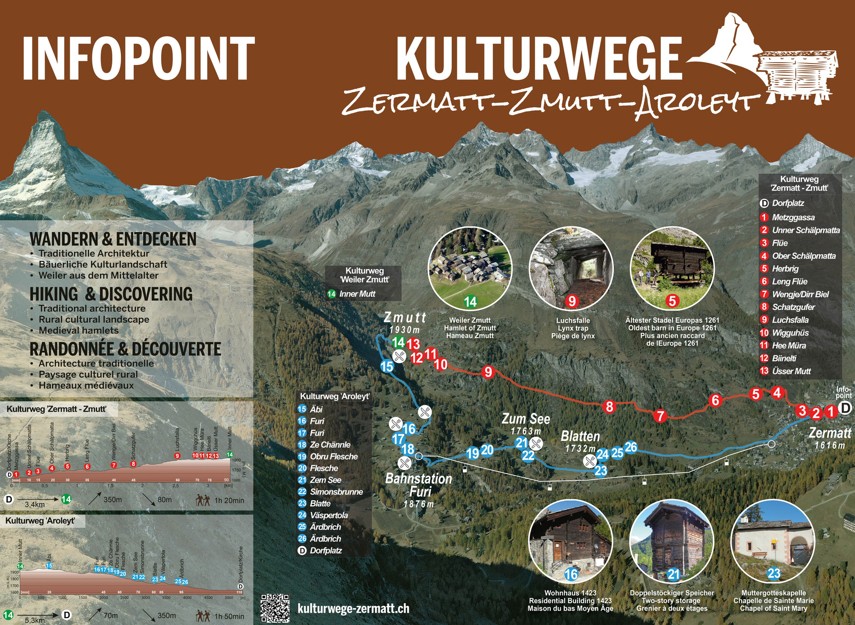 Kulturweg Zermatt-Zmutt - Kulturwege Zermatt