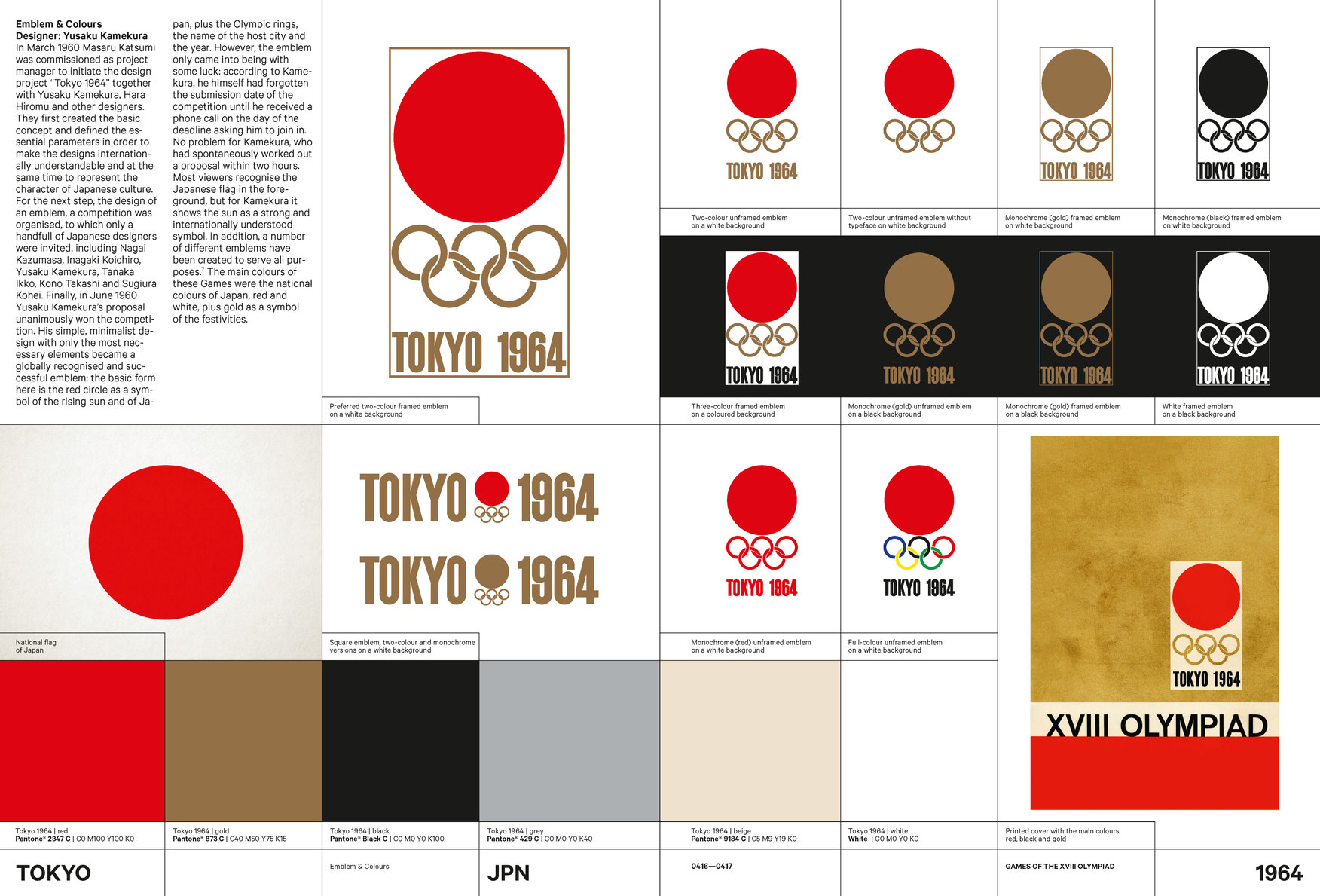 Tokyo 1964 – Emblem - theolympicdesign – Olympic Design Webseite!