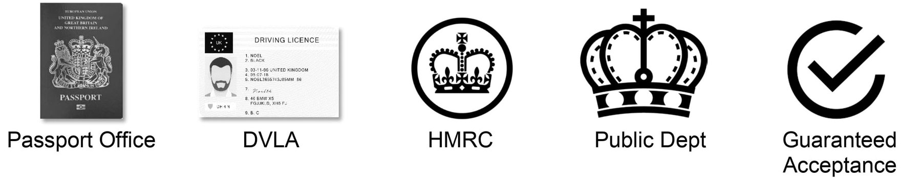 Enrolled VS Unenrolled Deed Poll - Change Name By Deed Poll