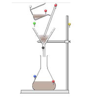 La Filtration Simple - Site Ellasciences de Sciences physiques du Lycée ...