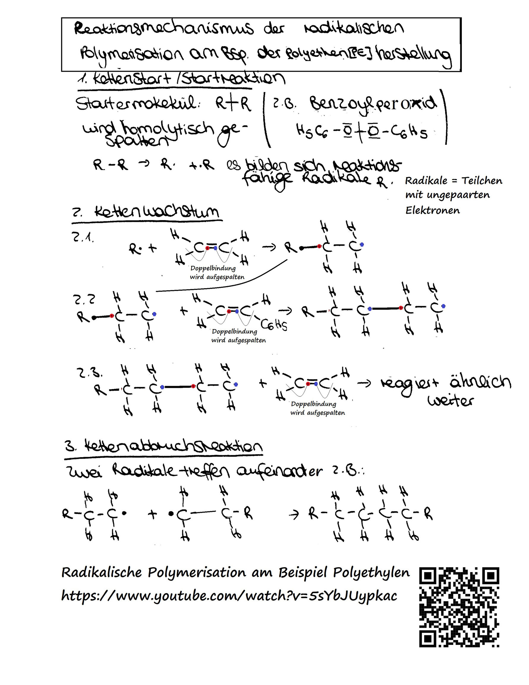 Vom Ethen zum Polyethen (2) - Der Mechanismus der radikalischen ...