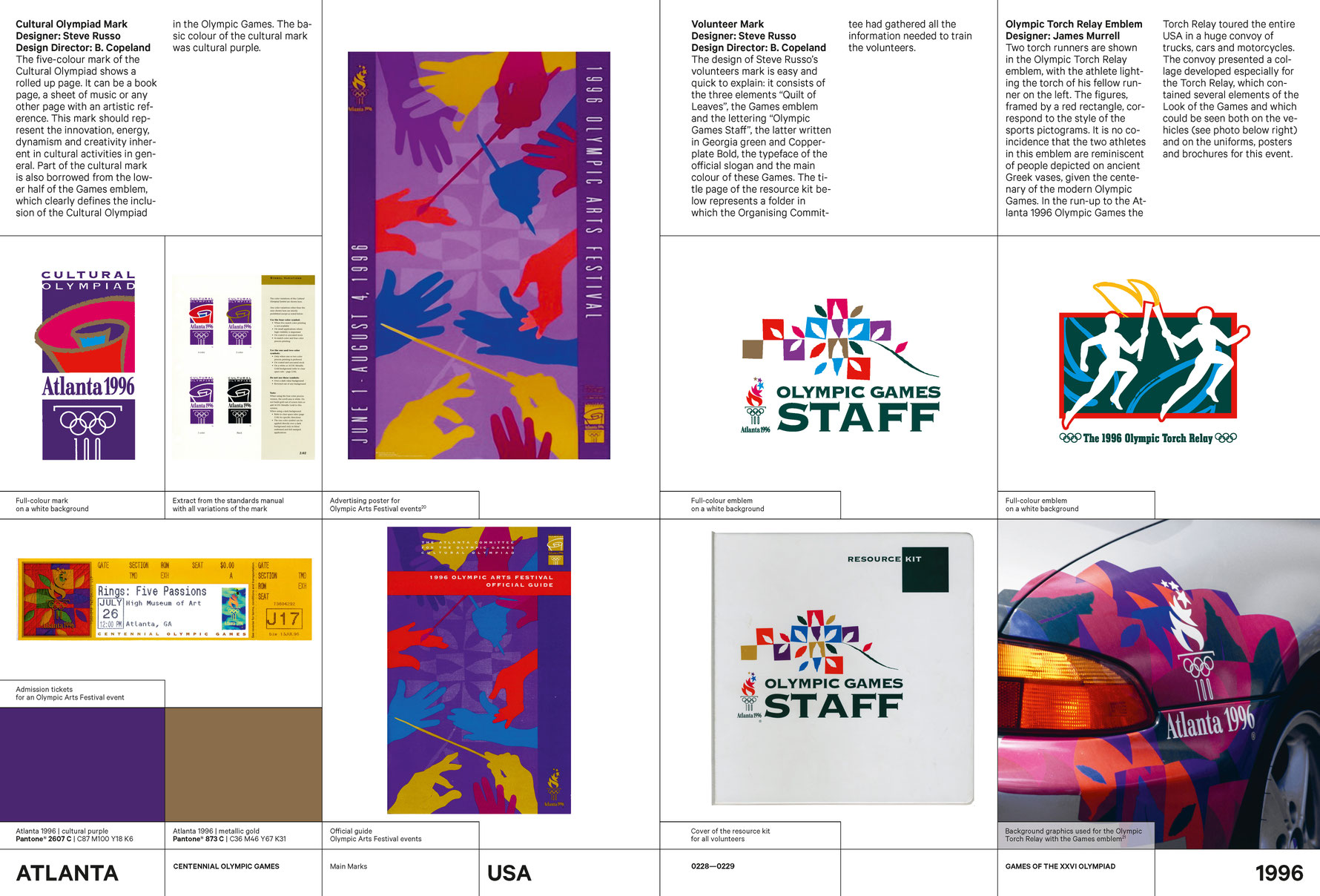 Atlanta 1996 – Main Marks - theolympicdesign – Olympic Design Webseite!