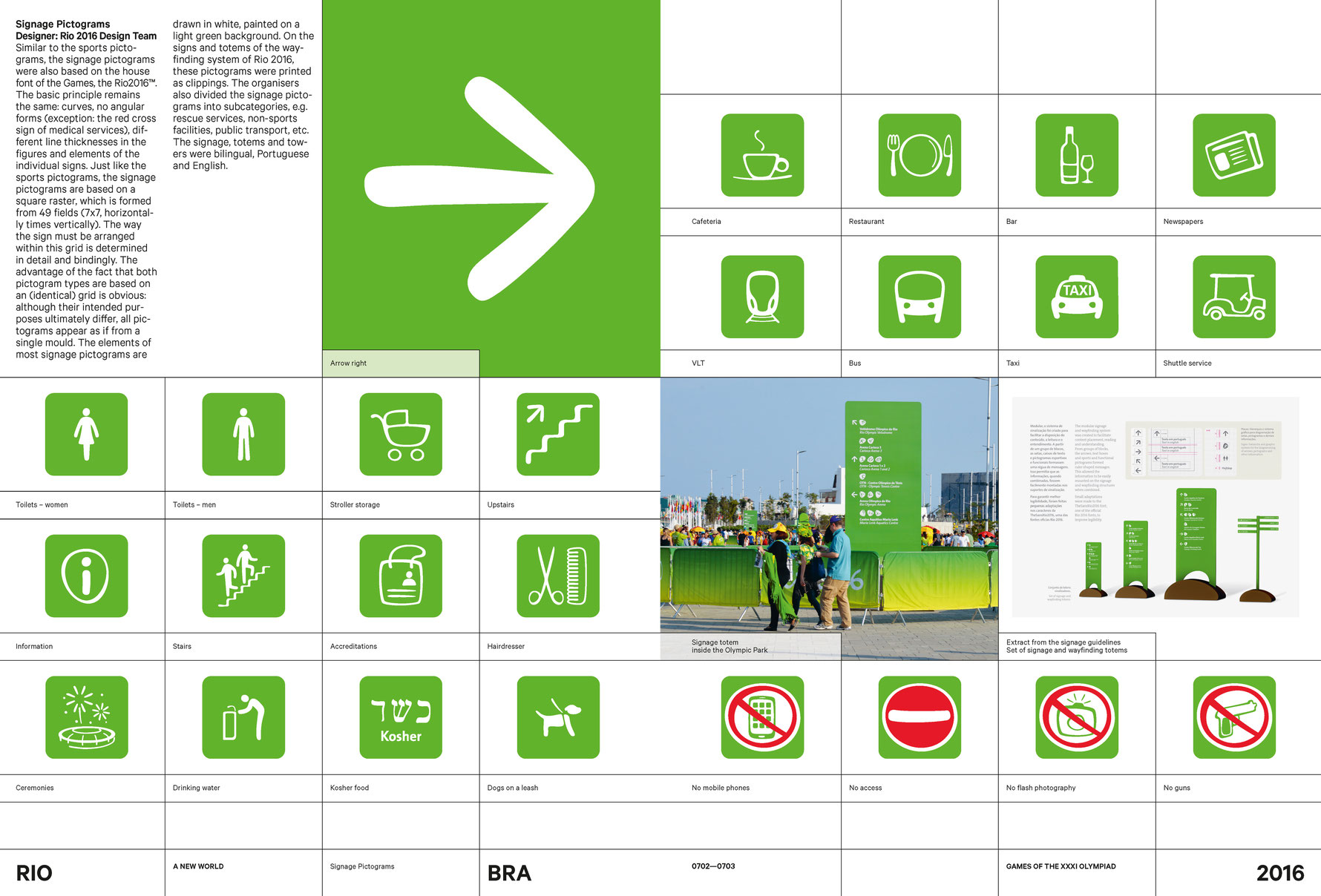 Rio 2016 – Signage - theolympicdesign – Olympic Design Webseite!