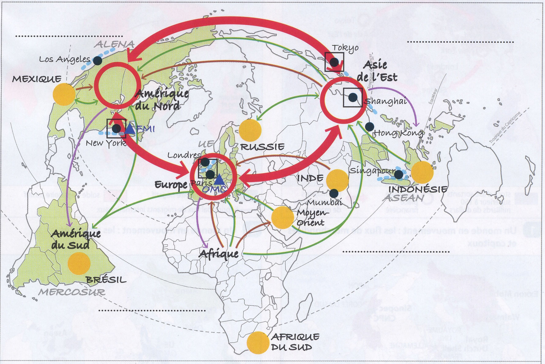 Schéma pour illustrer un paragraphe de composition - Site de ...