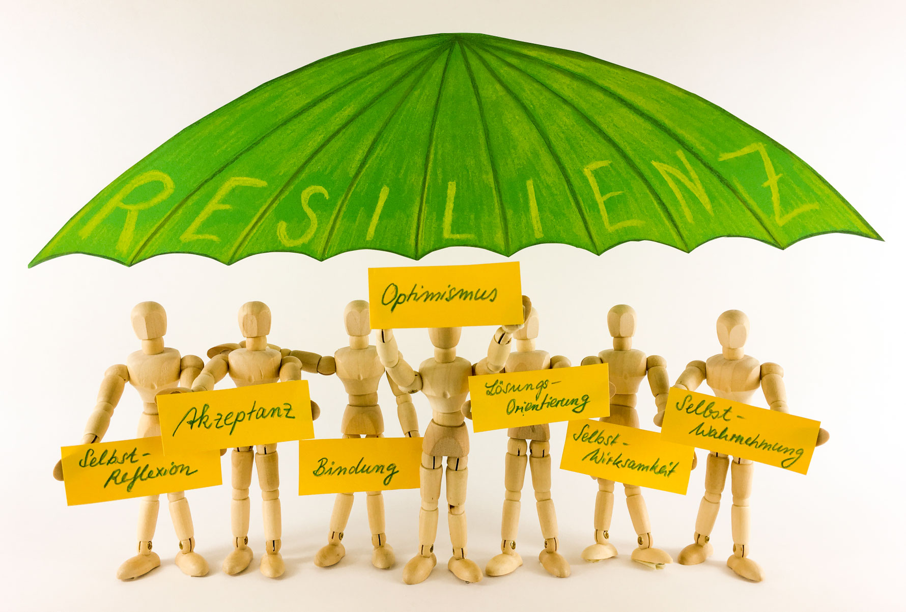 Workshops / Resilienz-Training / Resilienz-Coaching - Resilienztraining ...