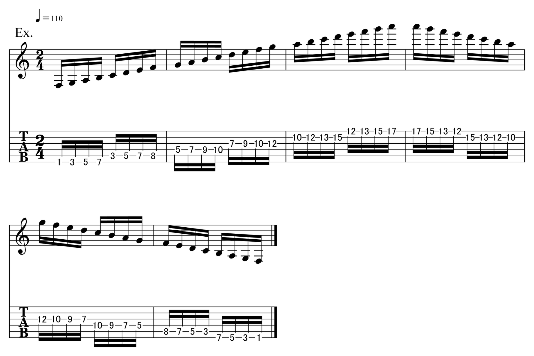 Scale Sequence 1 String Sequence Music Memocho Musical Theorymusical Analysis And More
