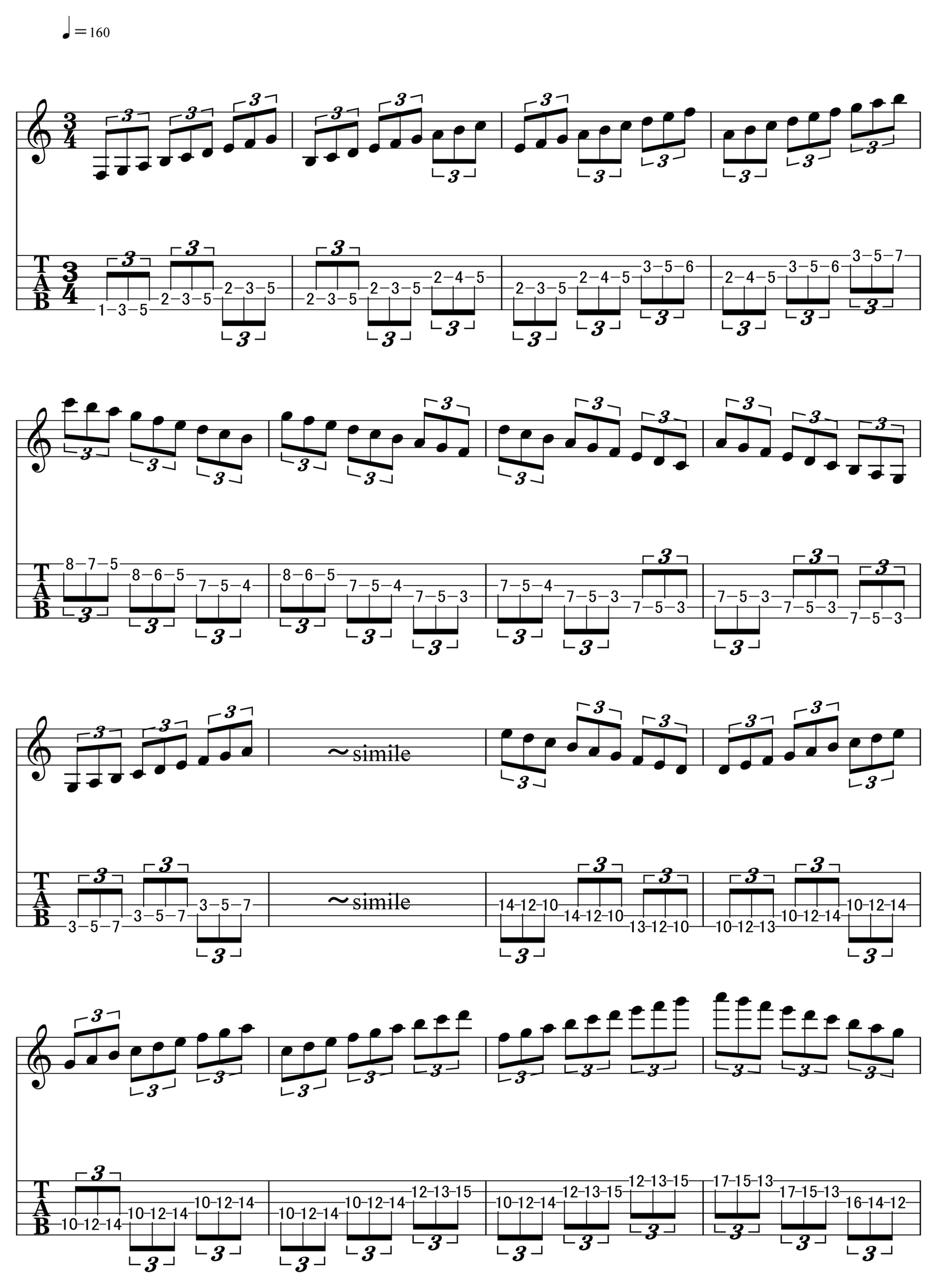 3 Note Per String - music-memocho - musical theory_musical analysis ...
