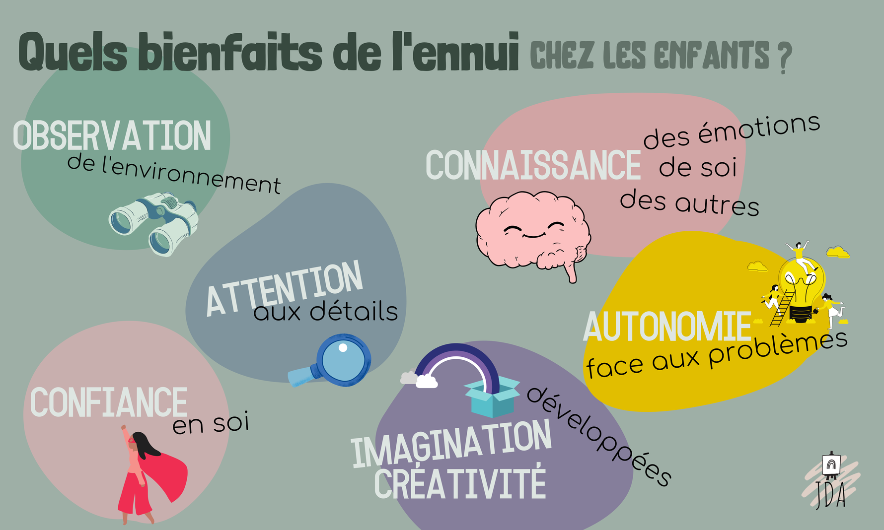 L'importance de l'ennui chez les enfants - Site de ...