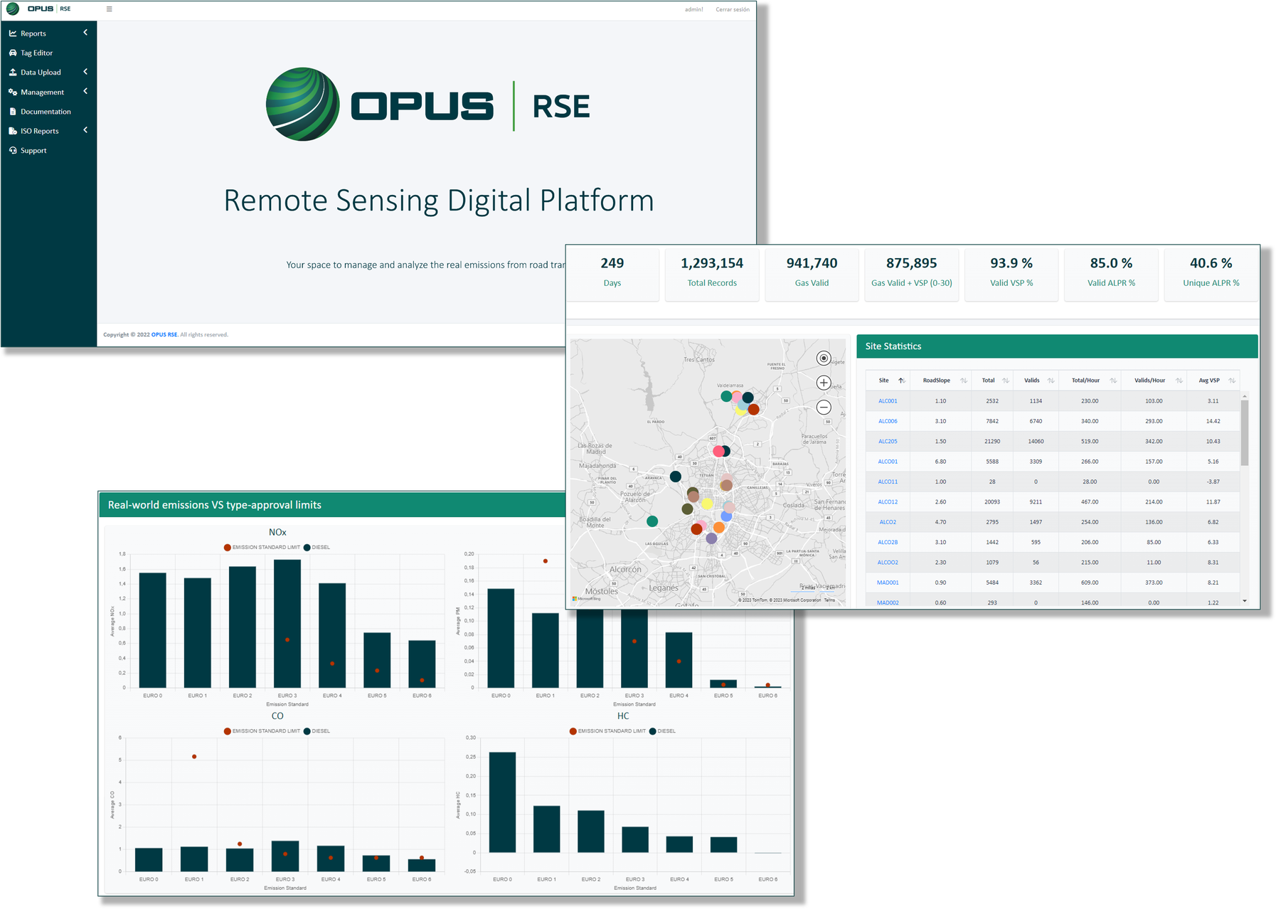Data analytics & IoT - Opus Remote Sensing Europe
