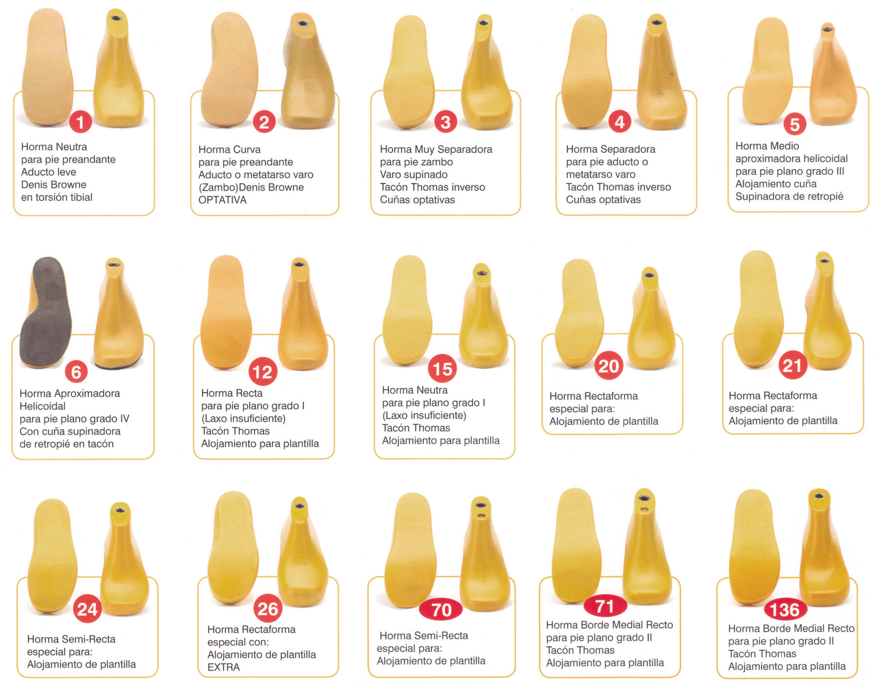 Hormas - Podoortosis - Fabricantes Calzado Ortopédico