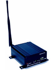 Long-Range Radio Data Modem 869 MHz - AiDrones GmbH - Professional ...