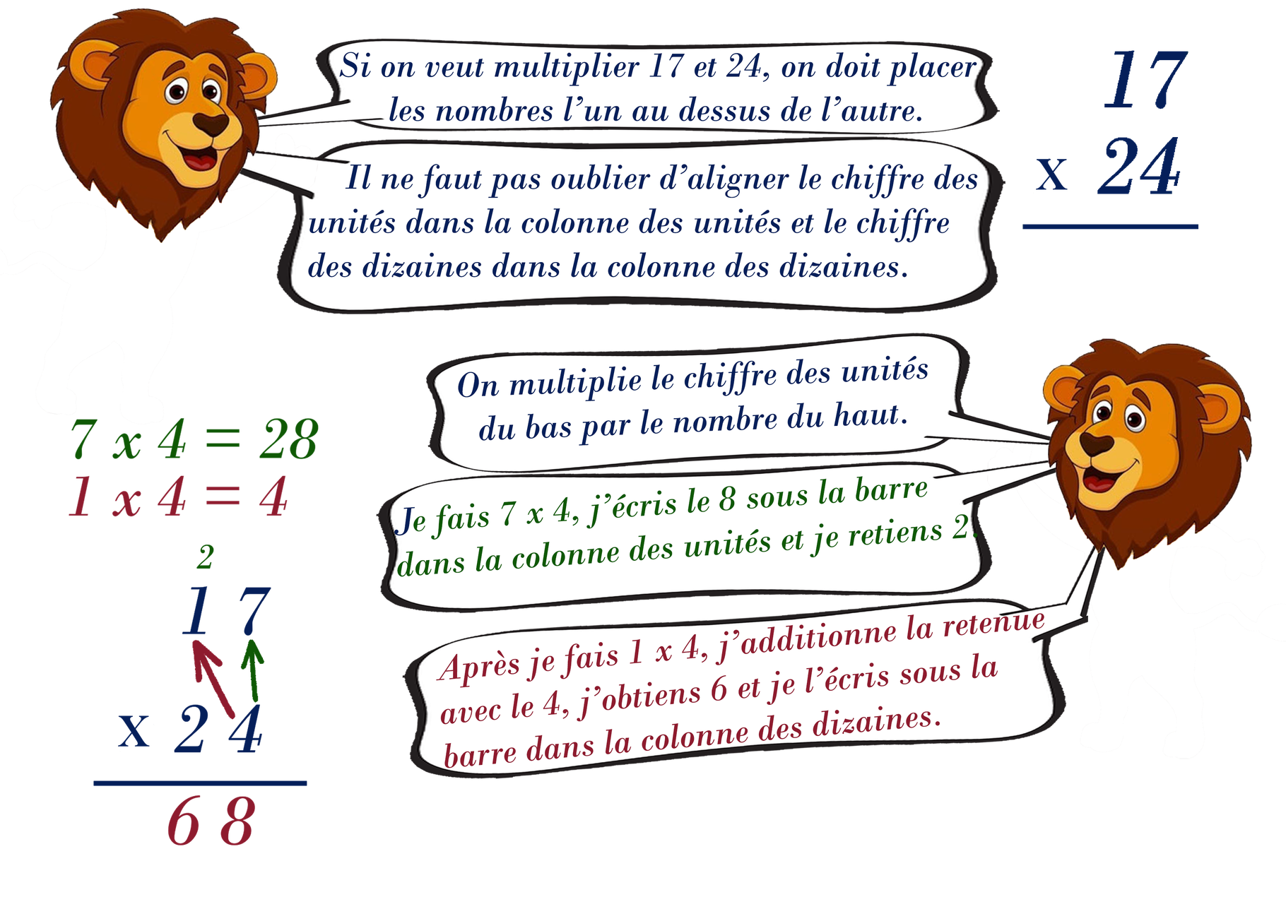 Poser une Multiplication - Site de mathmatix