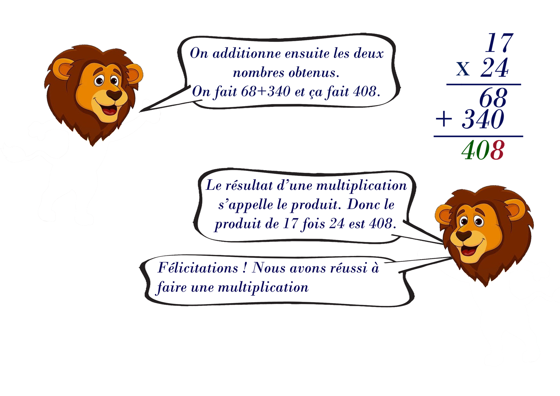 Poser une Multiplication - Site de mathmatix