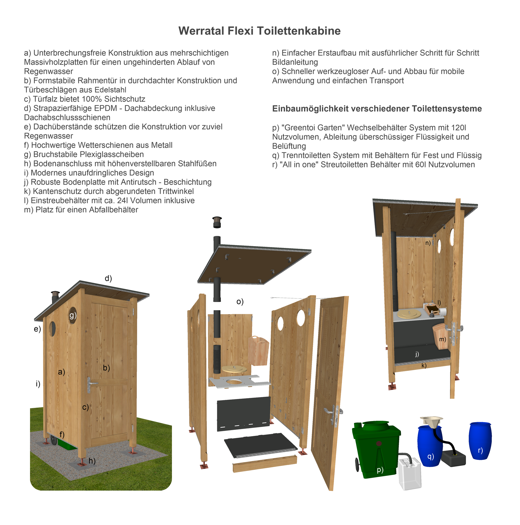 Stilvolle Komposttoilette Selber Bauen Bilder