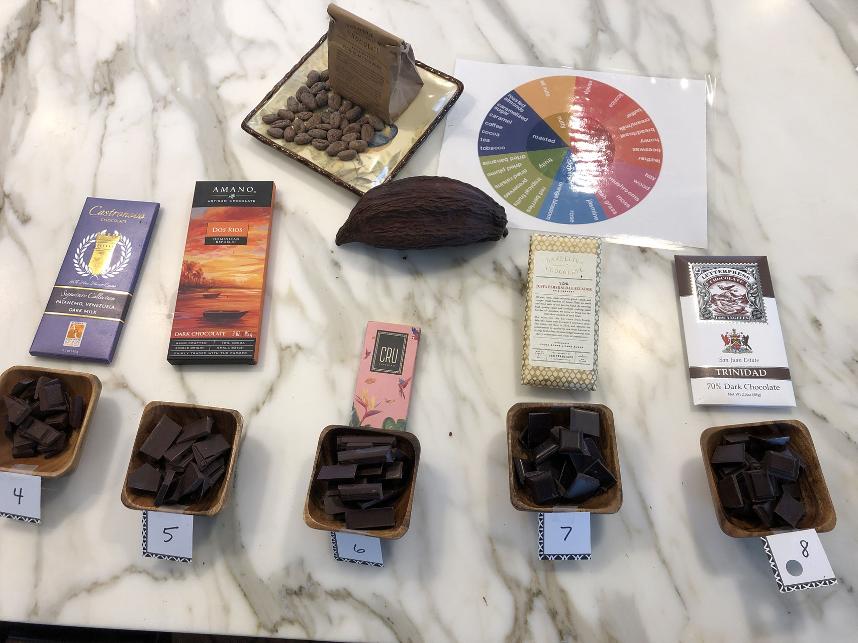 Subscribe and get a free bar with your first chocolate kit. Order one ...
