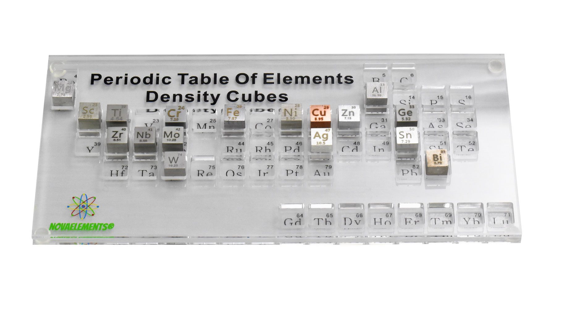 Periodic Table of Elements Displays - NovaElements