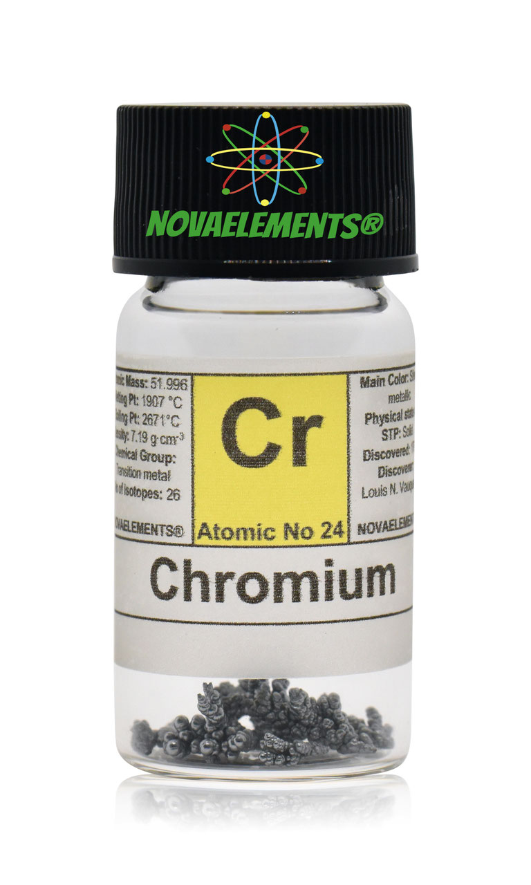 Chromium Element Symbol