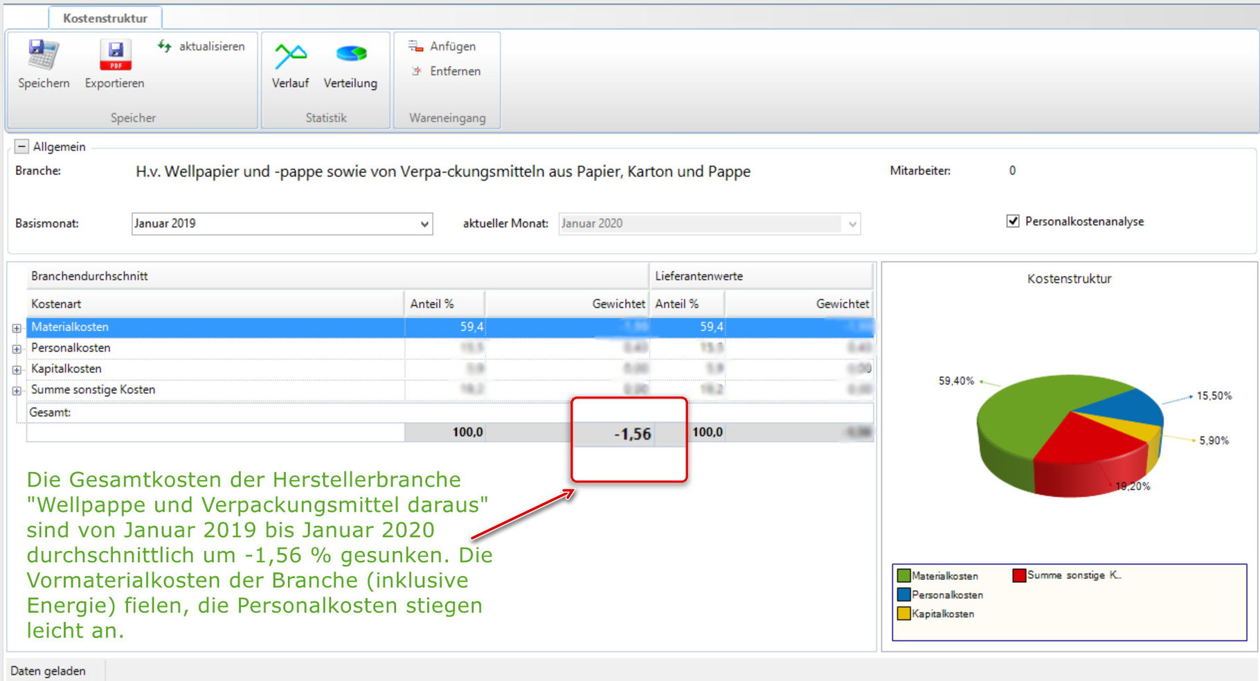 Shop - Price Protector - Preiserhöhungsabwehr auf Knopfdruck