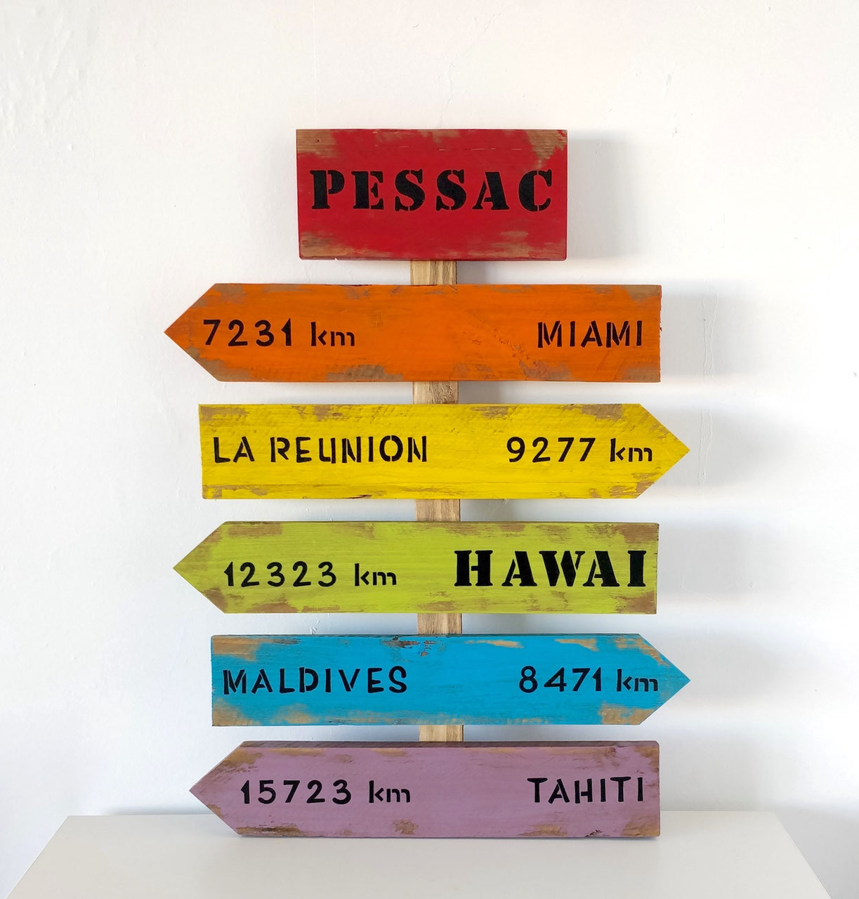 Promos Panneaux directionnels – Littlepaletteatelier | Profitez de nos ...