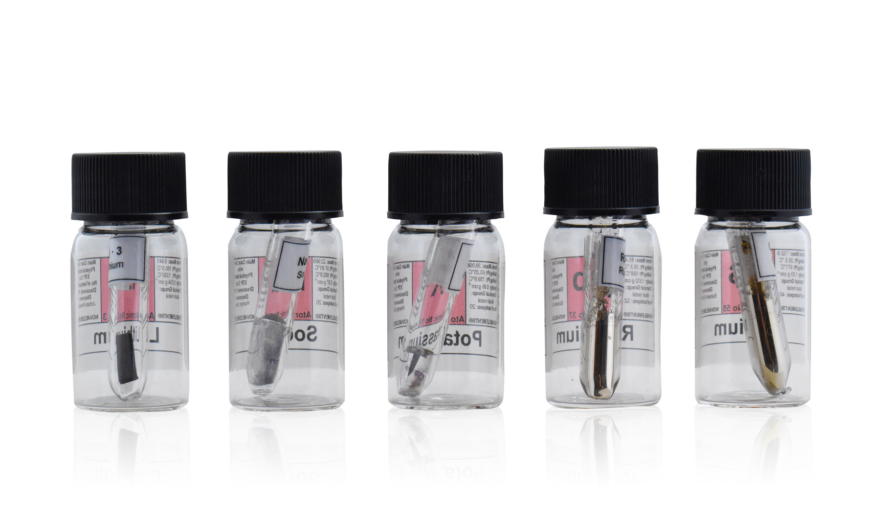 Buy Alkali Metals Set - NovaElements® US Shop