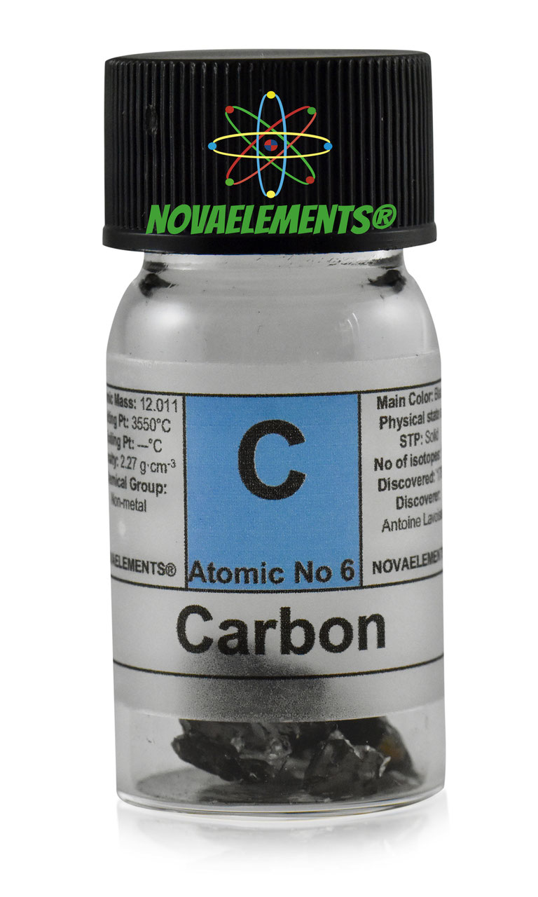 carbon element color
