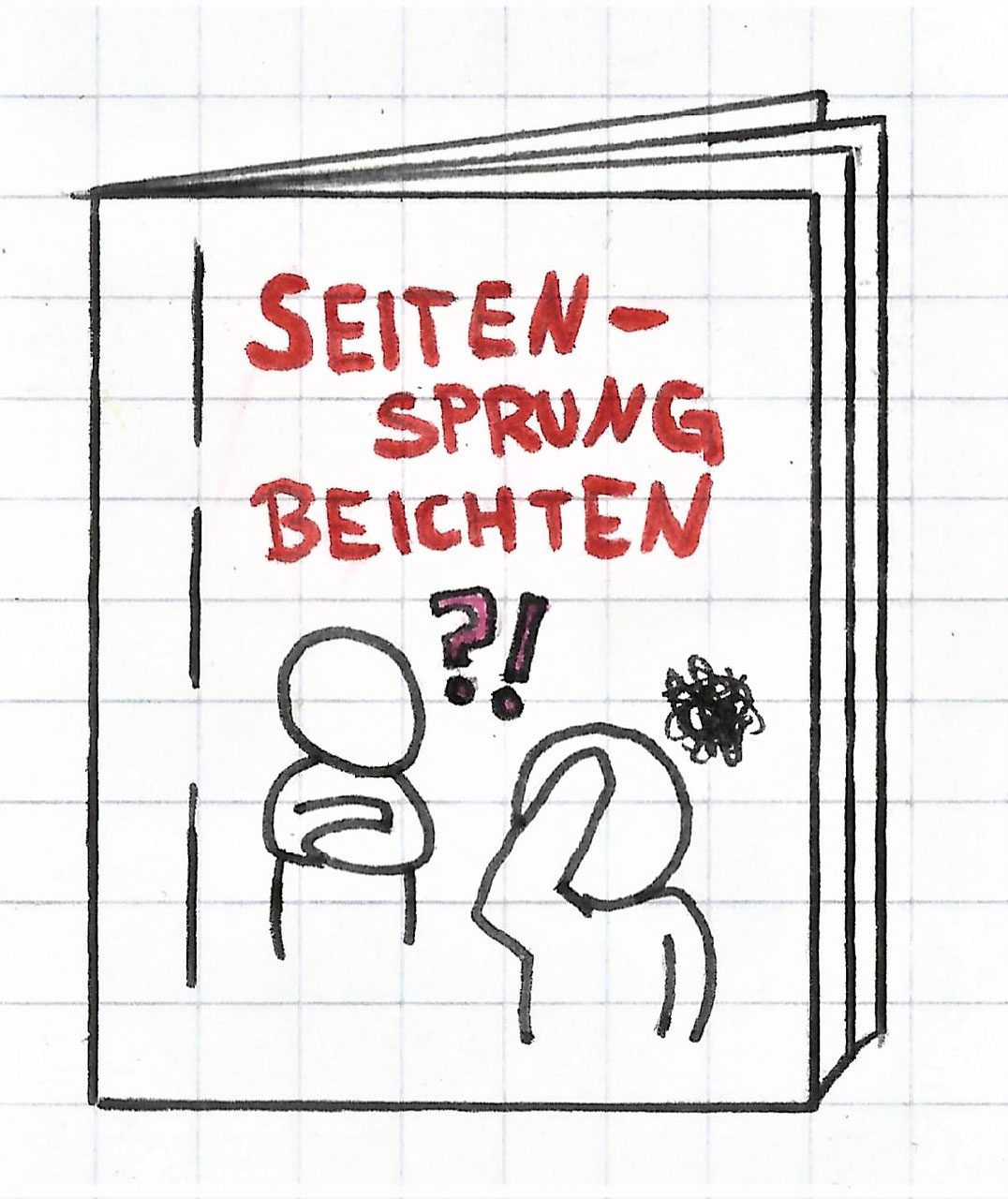 Produkte - dr-sahara