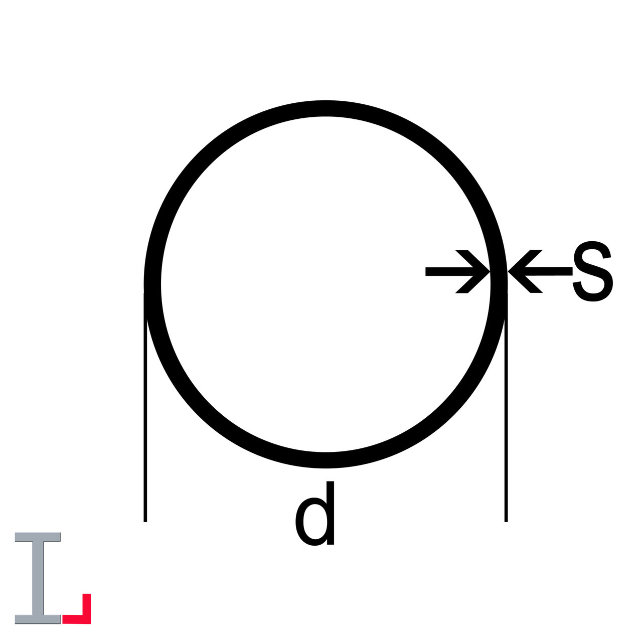 Gewinderohr - Stahl und Edelstahl Günstig Kaufen Online Stahlhandel in ...