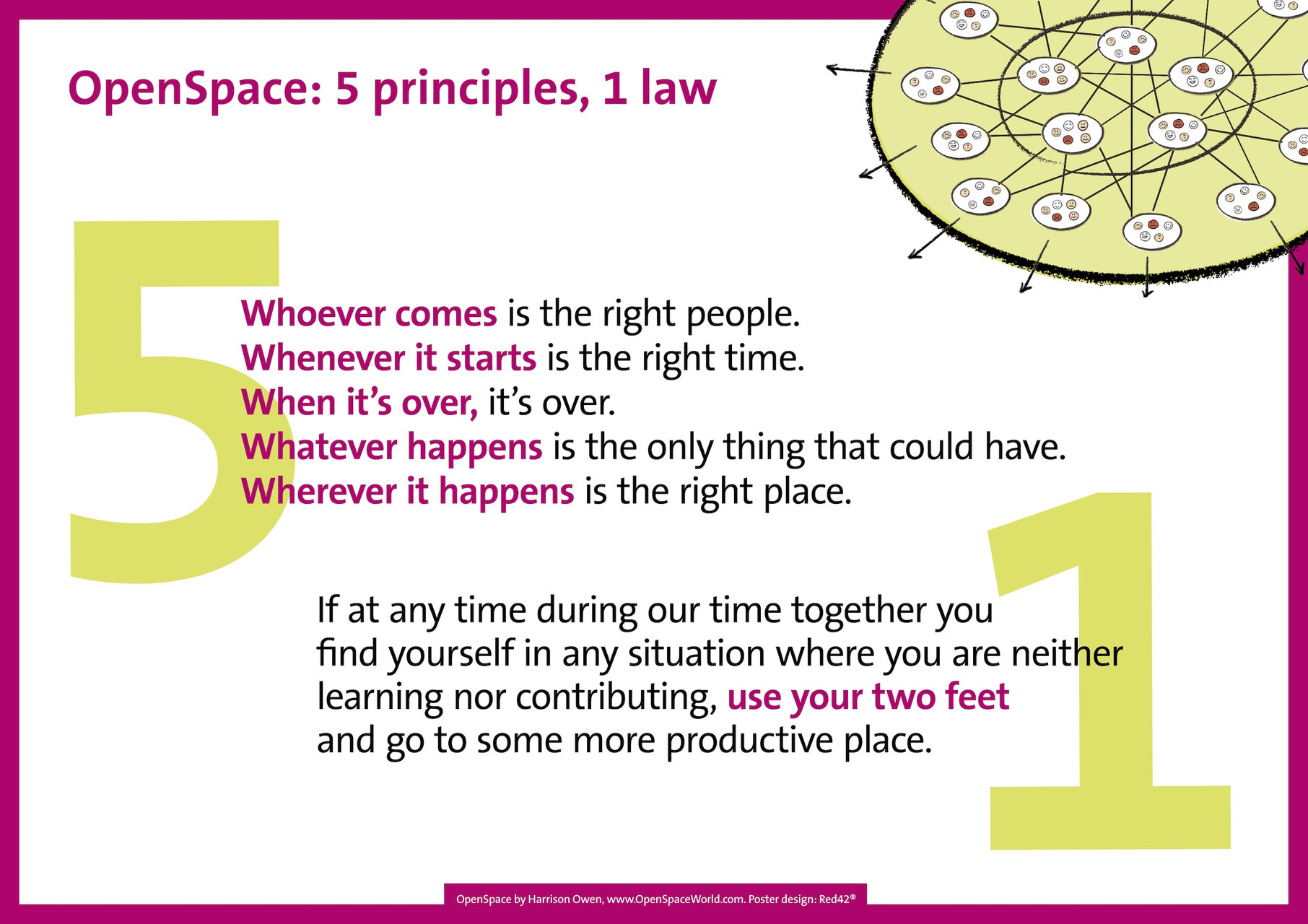 Shop - Red42: Promoting organizational decentralization & transformation