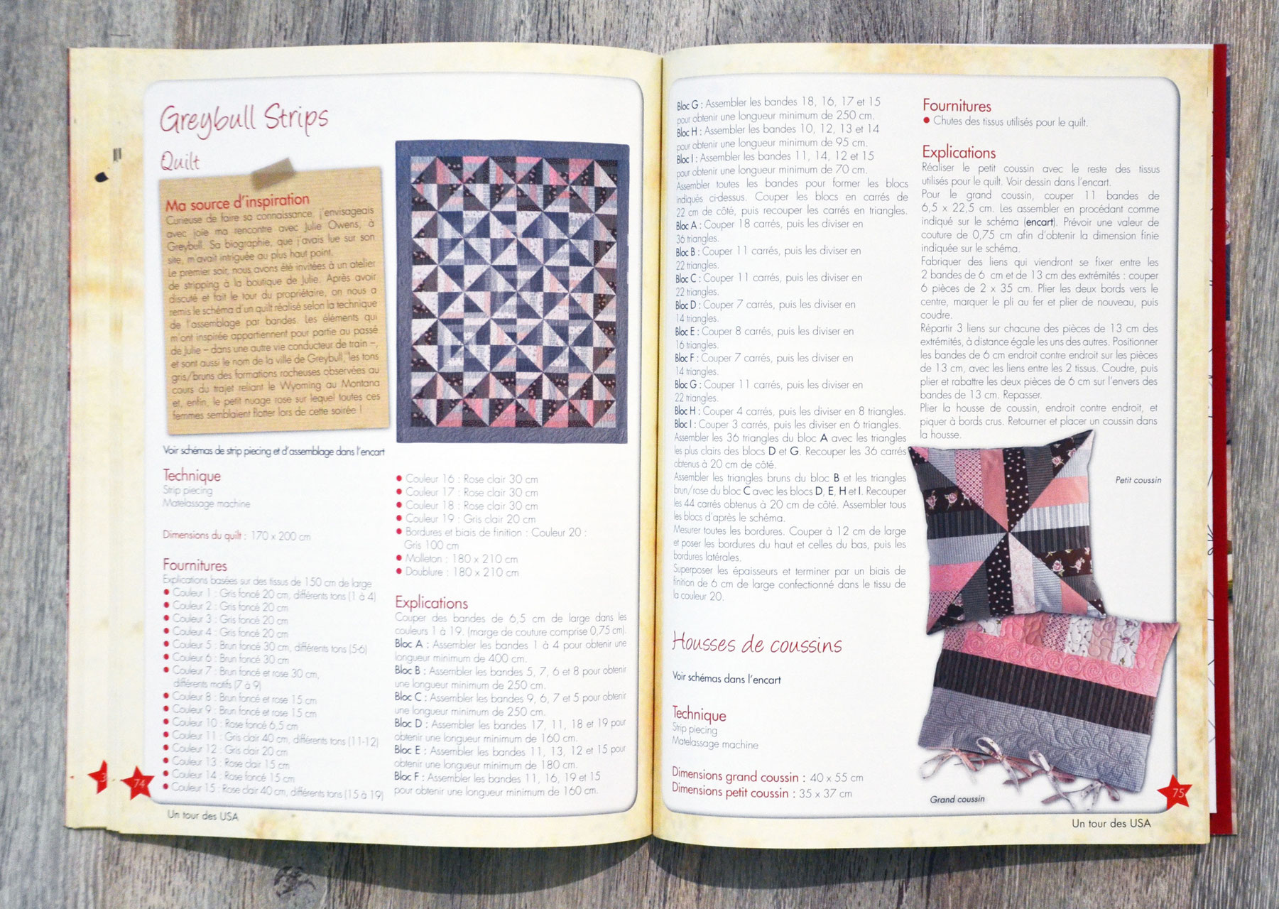 Livres patchwork - La librairie Créative